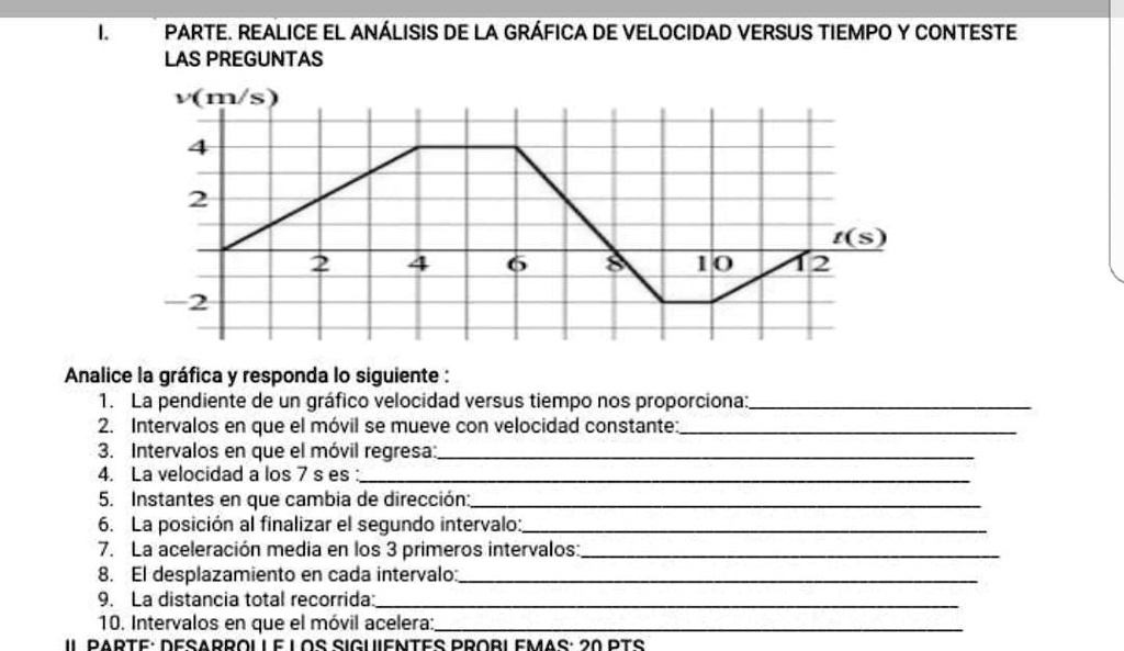 ayudaaaaaa por favooooor parte realice el analisis de la grafica de velocidad versus tiempo y ...