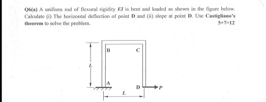 Q6(a) A uniform rod of flexural rigidity EI is bent and loaded as shown ...