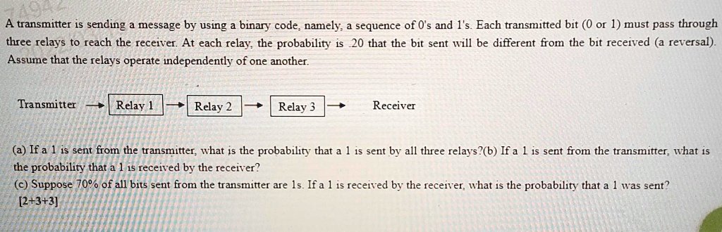 Solved A Transmitter 1s Sending Message By Using Binary Code Namely Sequence Of 0s And 1s 4897
