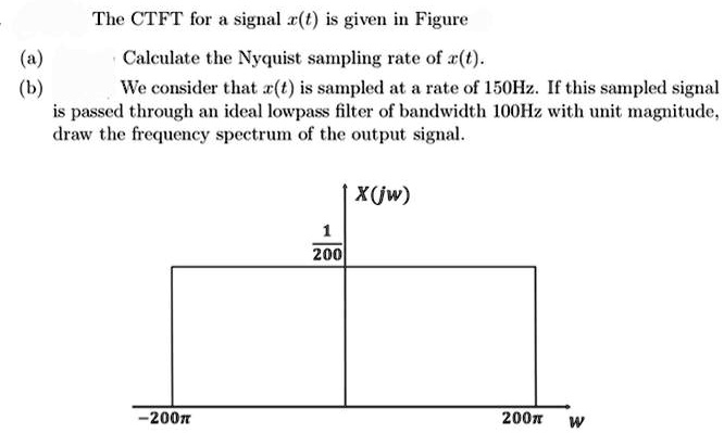 SOLVED: The CTFT for a signal is given in Figure. (a) Calculate the Nyquist sampling rate of t ...