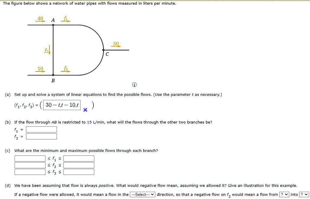the figure below shows network of water pipes with flows measured in ...