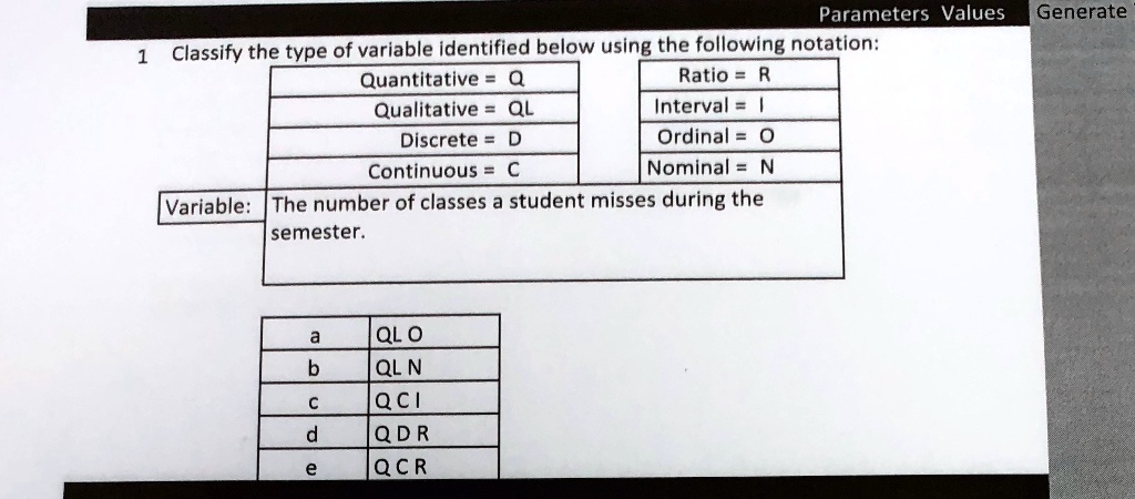 SOLVED: Parameters Values Generate Classify the type of variable ...
