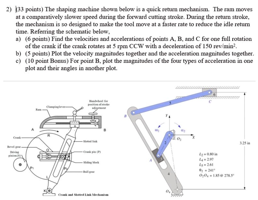 2) (33 points) The shaping machine shown below is a quick return ...
