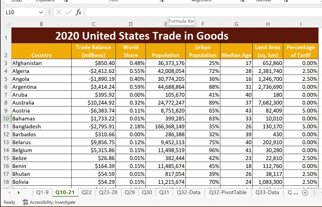 1 a use an excel function to determine how many countries have a population greater than 20 ...
