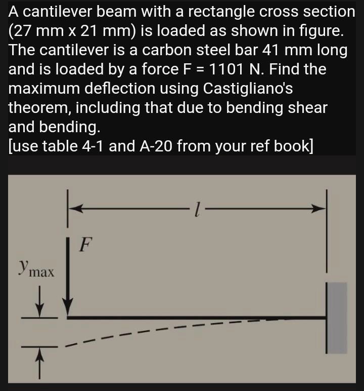 SOLVED: A cantilever beam with a rectangle cross section (27 mm X 21 mm) is loaded as shown in ...