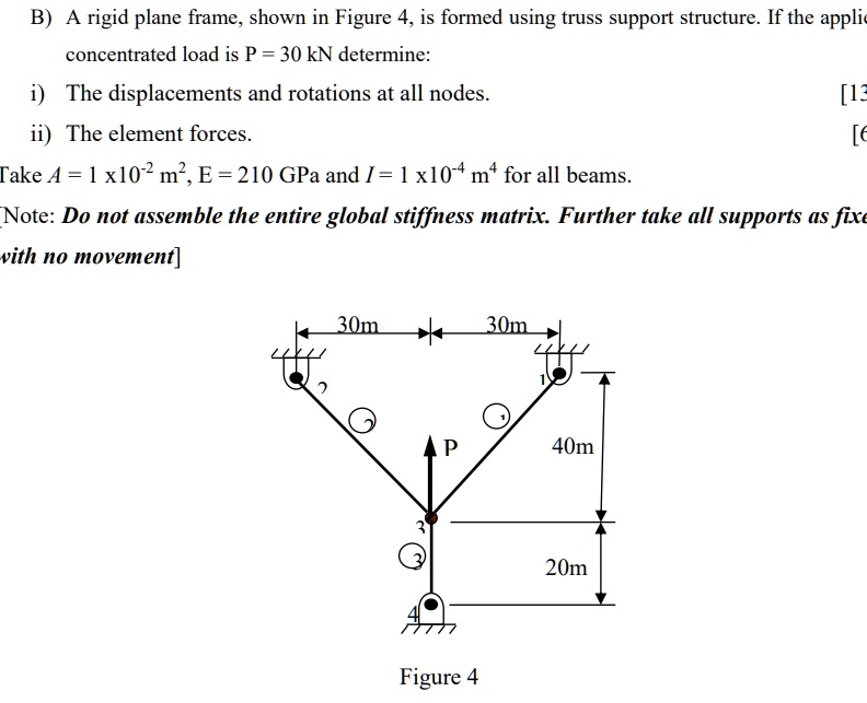 SOLVED: A rigid plane frame, shown in Figure 4, is formed using a truss support structure. If ...