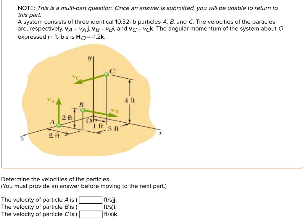 SOLVED: The velocity of particle A is (ft/s)j. The velocity of particle ...