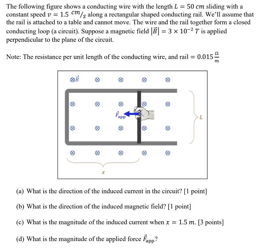 The following figure shows a conducting wire with the length L = 50 cm ...
