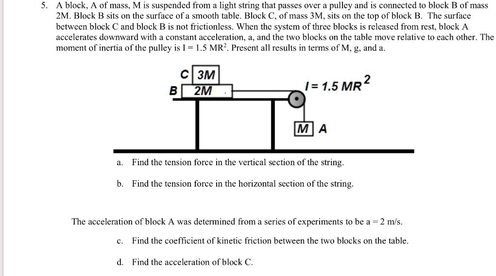 SOLVED: A block; A of' mass Mis suspended from a light string that passcs over a pulley and is ...