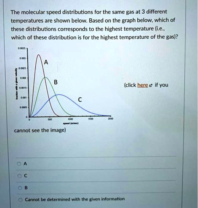 the molecular speed distributions for the same gas at 3 different ...
