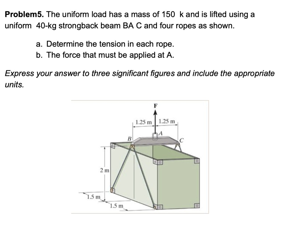 SOLVED: Problem 5: The uniform load has a mass of 150 kg and is lifted ...