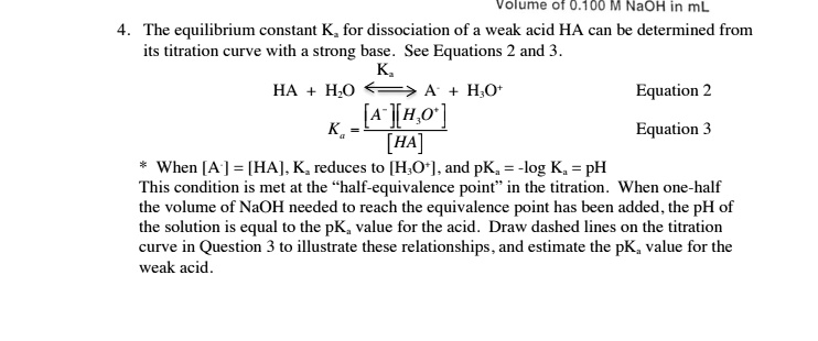 SOLVED: Guided-Inquiry Design and Procedure: Acid-Base Titration Curves and the Concentrations ...