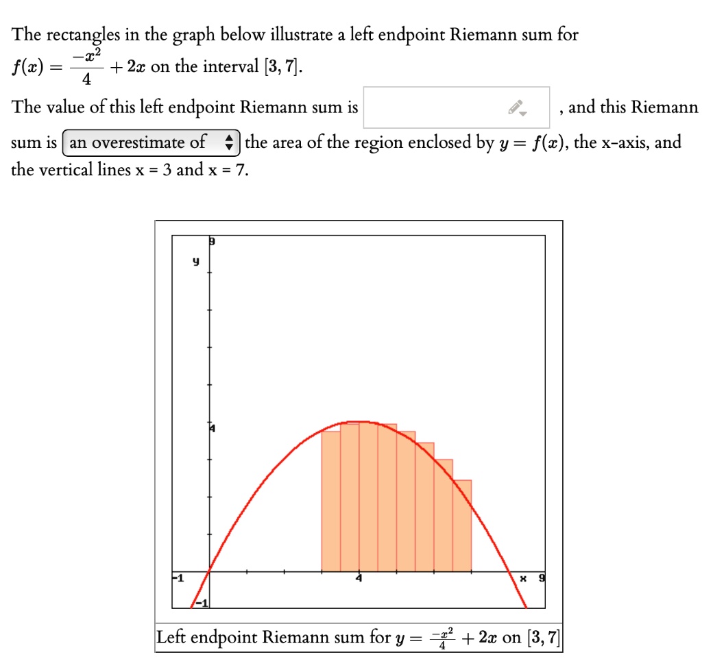 The rectangles in the graph below illustrate a left endpoint Riemann sum for f(x) = (-x^2)/(4 ...