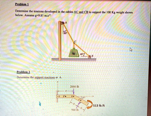 Solved Problem 1 Determine The Tensions Developed In The Cables Ac And Cb To Support The 100