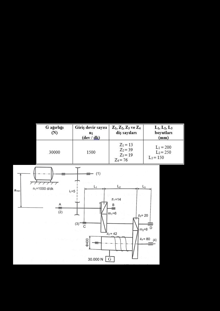 1 the figure below shows the powertrain mechanism for a hoist power and ...