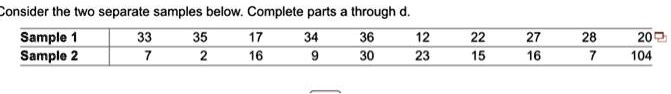 SOLVED: a. Calculate the range, variance, standard deviation, and ...