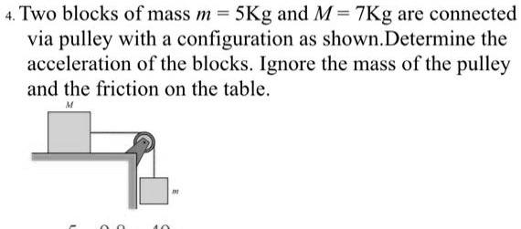 two blocks of mass m skg and m zkg are connected via pulley with a ...