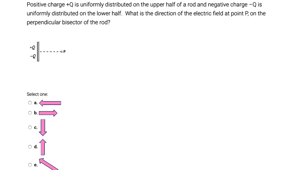 positive charge q is uniformly distributed on the upper half of a rod and negative charge q is ...