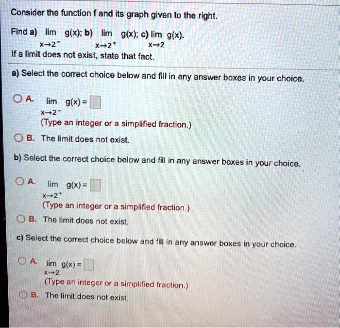 SOLVED:Consider the function f and its graph given to the right Find ...