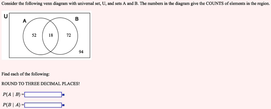 SOLVED: How to do this? (Statistical Venn Diagram Question) Consider ... SOLVED: How to do this? (Statistical Venn Diagram Question) Consider ...