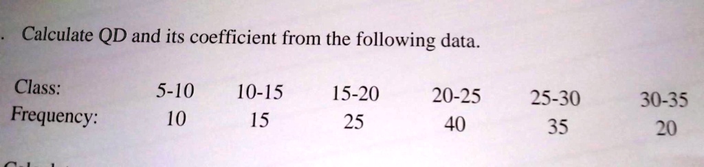 SOLVED: 'calculate QD and its coefficient from following datasrep by step