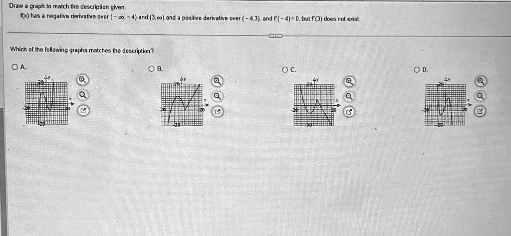 SOLVED: Draw a graph to match the description given. f(x) has a negative derivative over (-∞, -4 ...