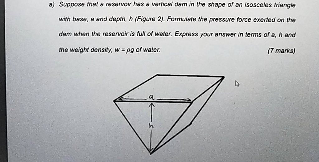SOLVED: a) Suppose that a reservoir has a vertical dam in the shape of ...