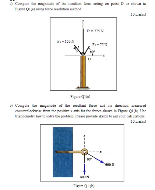 SOLVED: Compute the magnitude of the resultant force acting on point O as shown in Figure Q1 (a ...