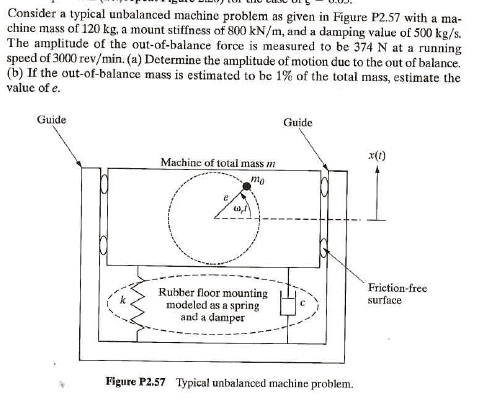SOLVED: Verify part a with Simulink. Hint 1: Note that you may have to ...