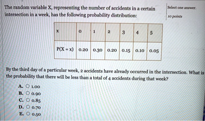 SOLVED: The random variable X, representing the number of accidents in a certain intersection in ...