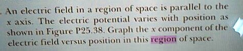 SOLVED: An electric field in a region of space [` parallel to the AXS ...