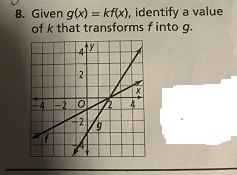 8. Given g(x)=k f(x), identify a value of k that transforms f into g.