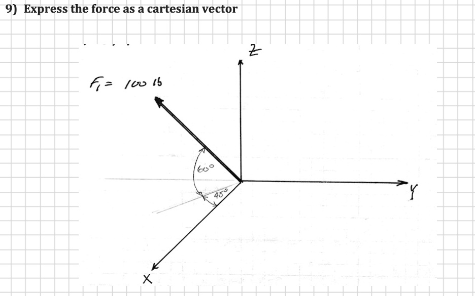 SOLVED: 9) Express the force as a cartesian vector 7 = [05 (5 66