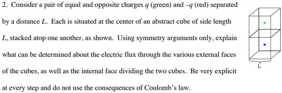 SOLVED: Consider a pair of equal and opposite charges q (green and -q (red) separated by a ...