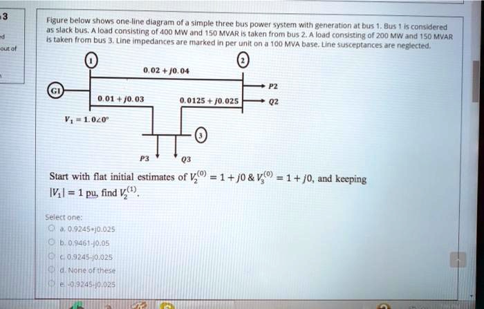 SOLVED: 3 Figure below shows one-line diagram of a simple three bus power system with generation ...