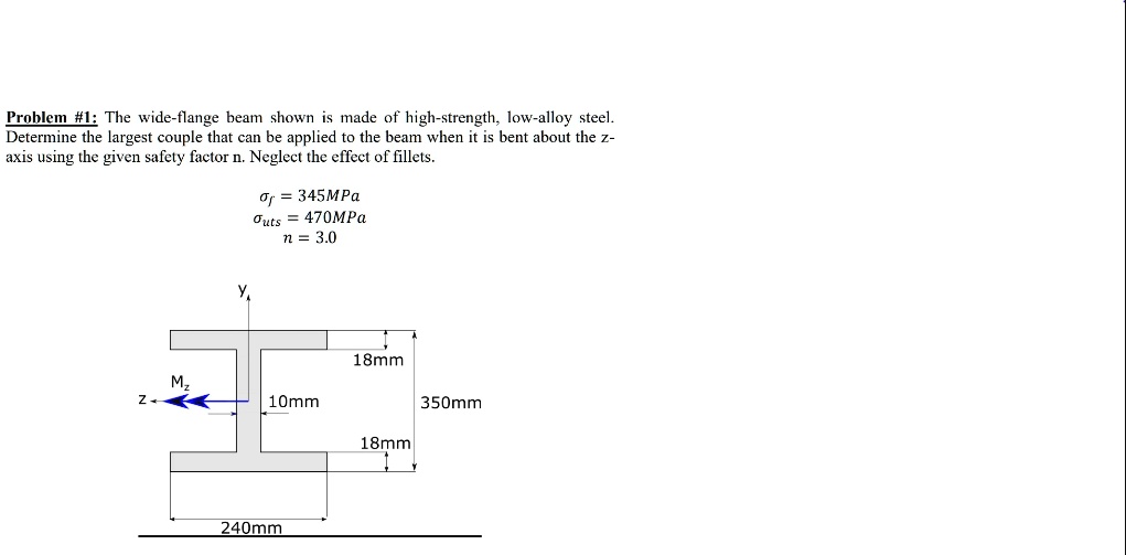 SOLVED: Problem #1: The wide-flange beam shown is made of high-strength ...