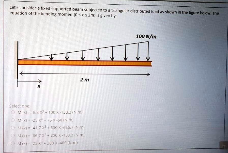 Let's consider a fixed supported beam subjected to a triangular distributed load as shown in the ...