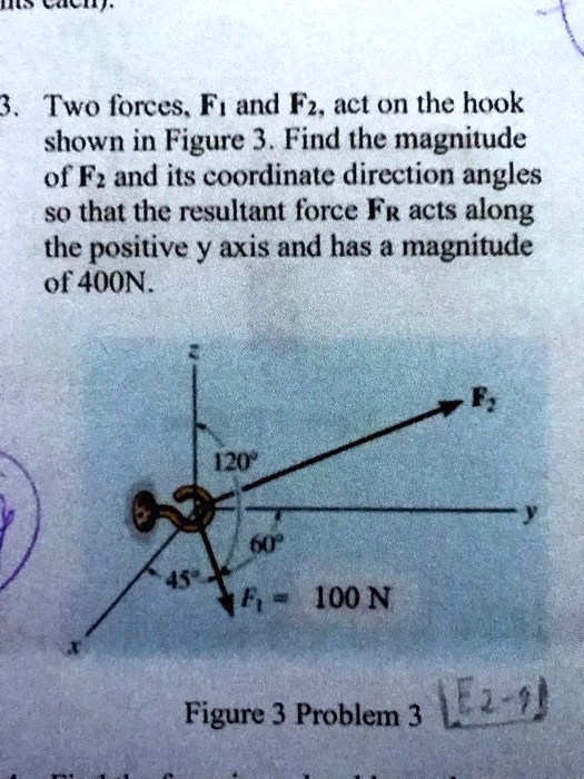 3 Two Forces F And F Act On The Hook Shown In Figure 3 Find The