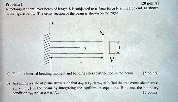 SOLVED: Problem 1 [20 points] A rectangular cantilever beam of length L ...