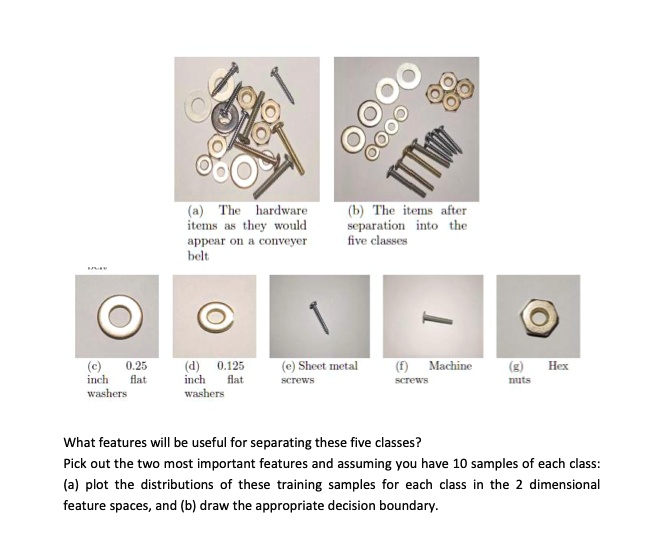 In this problem, you are asked to design a classification system for the five types of hardware ...