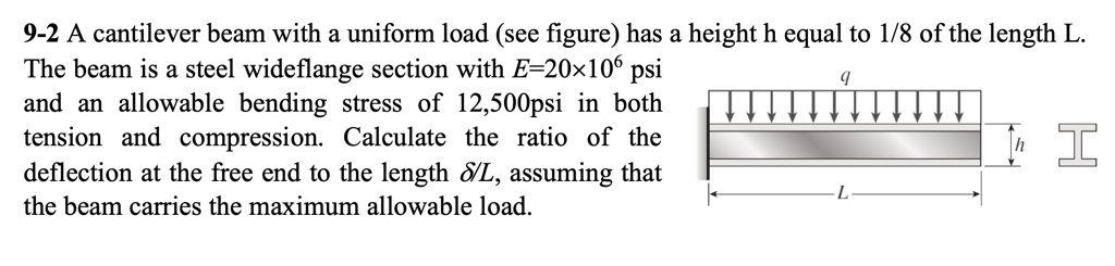 9-2 A cantilever beam with a uniform load (see figure) has a height h ...