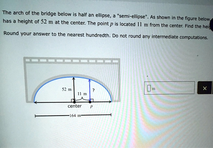 The arch of the bridge below is half an ellipse, a s̈emi-ellipse.̈ As ...
