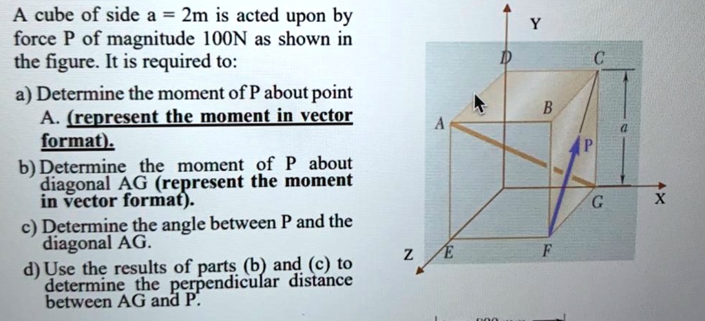 SOLVED: A cube of side a = 2m is acted upon by force P of magnitude 100N as shown in the figure ...