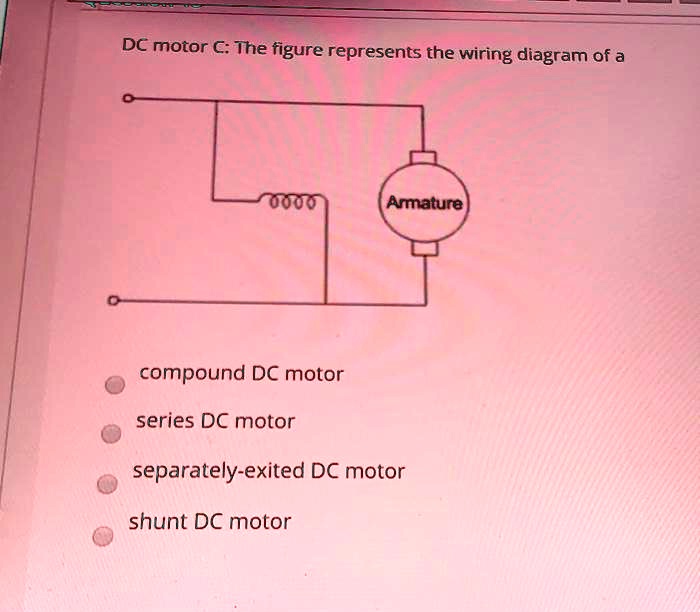 SOLVED: DC motor C: The figure represents the wiring diagram of a ...