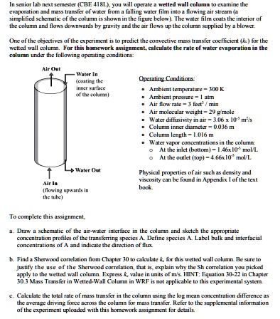 In senior lab next semester (CBE 418L), you will operate a wetted wall ...