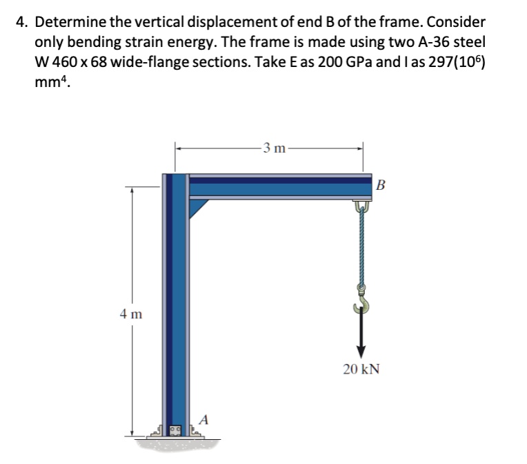 SOLVED: Determine the vertical displacement of end B of the frame ...