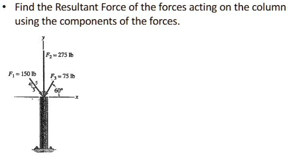 find the resultant force of the forces acting on the column using the ...