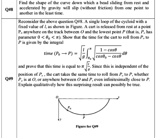 SOLVED: Find the shape of the curve down which a bead sliding from rest ...