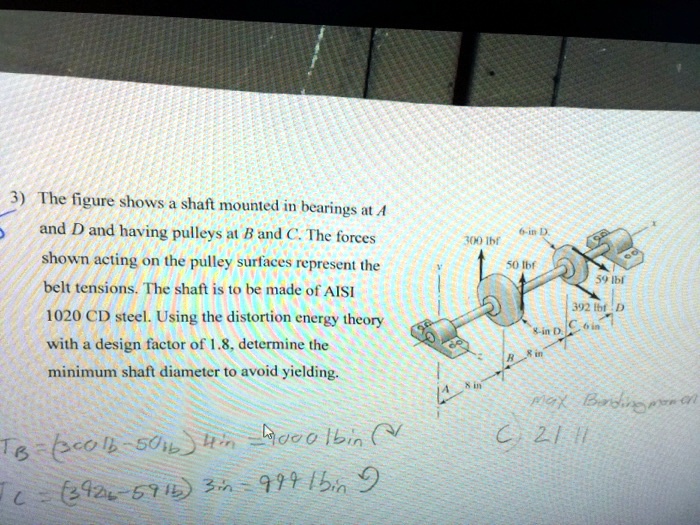 SOLVED: The figure shows a shaft mounted in bearings at A and D and having pulleys at B and C ...
