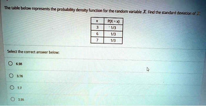 SOLVED: The table below represents the probability density function for ...
